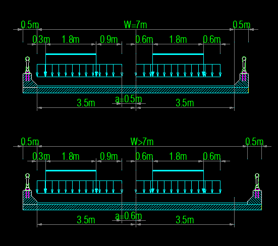 Tiêu chuẩn HL93 và những quan niệm sai lầm